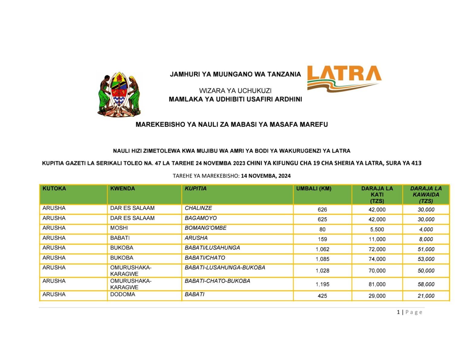 Check here Nauli Mpya Za Mabasi March 2025 by LATRA - bing portal